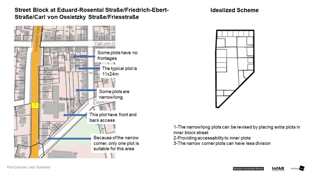 PUDA 20.2 – Weimar Plots Explore the Cadastral Map of Weimar! – Page 2 – OTP