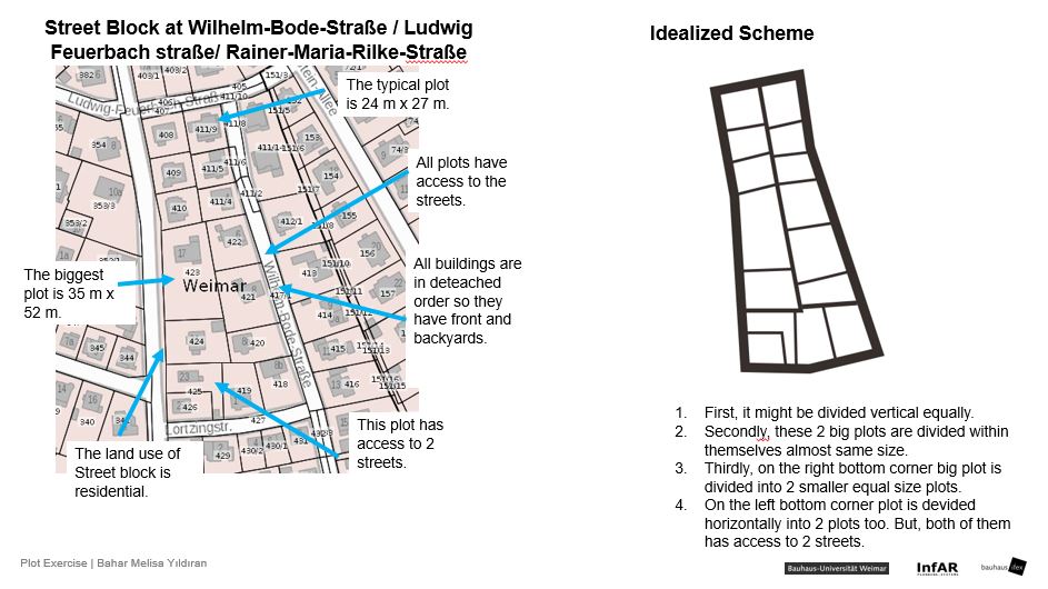 PUDA 20.2 – Weimar Plots Explore the Cadastral Map of Weimar! – Page 2 – OTP